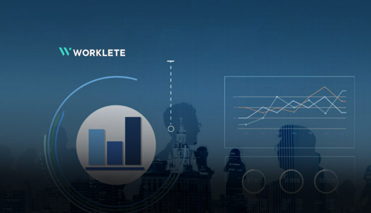 Worklete Experiences Biggest Growth Quarter in Company History