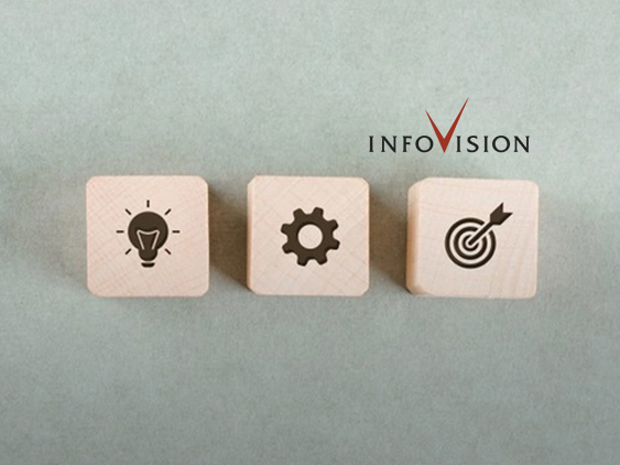 InfoVision's HQ and Innovation Lab, Surveying Latest Tech Innovation ...