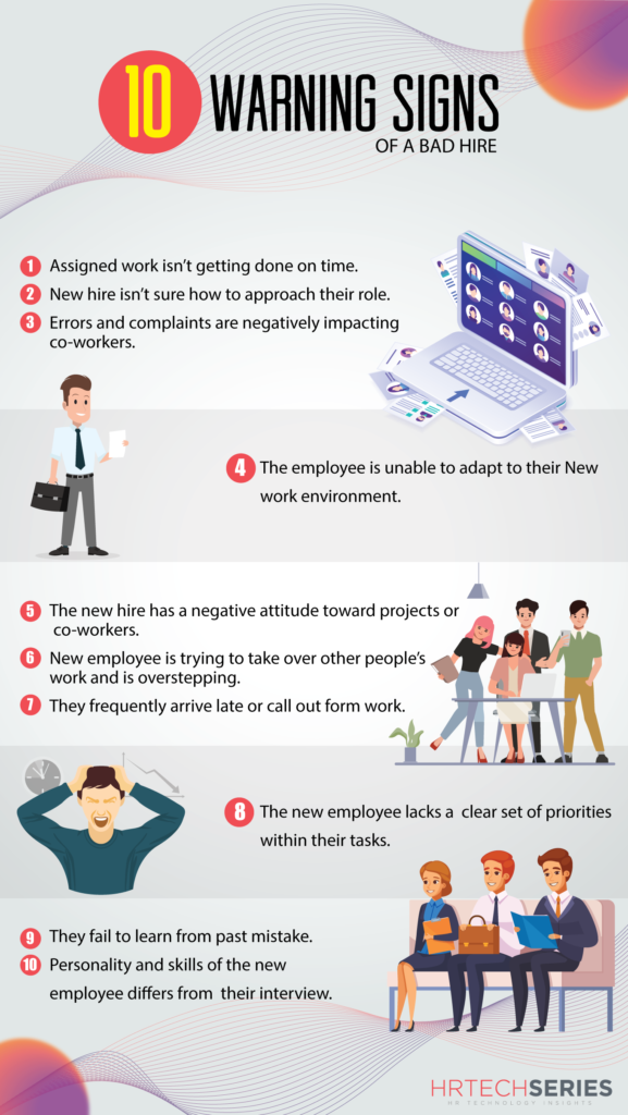 The Cost of a Bad Hire and how to Avoid Mistakes during the Recruitment ...